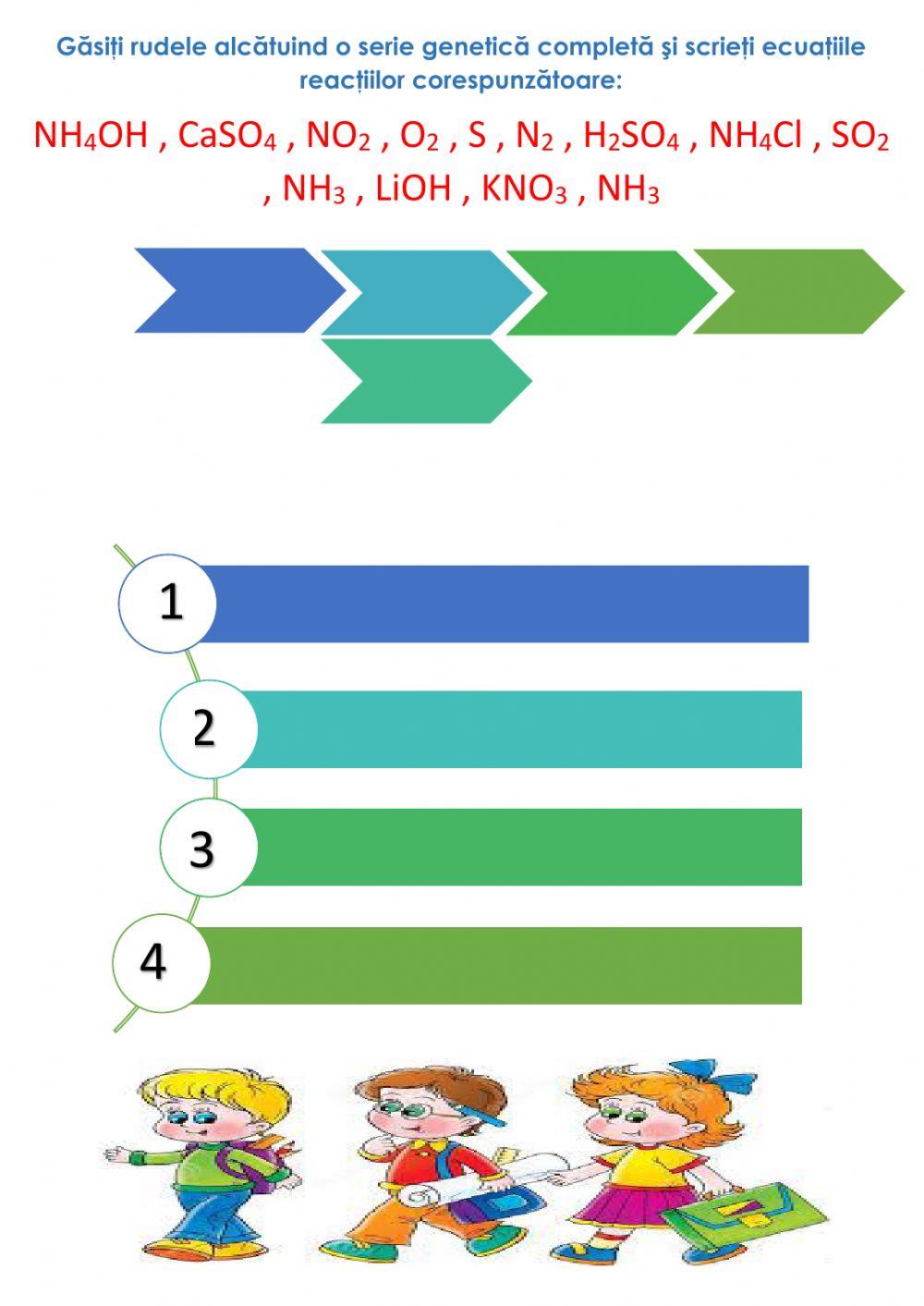 Nadia_Cazacioc | Amoniacul. Propietăți chimice. 222107