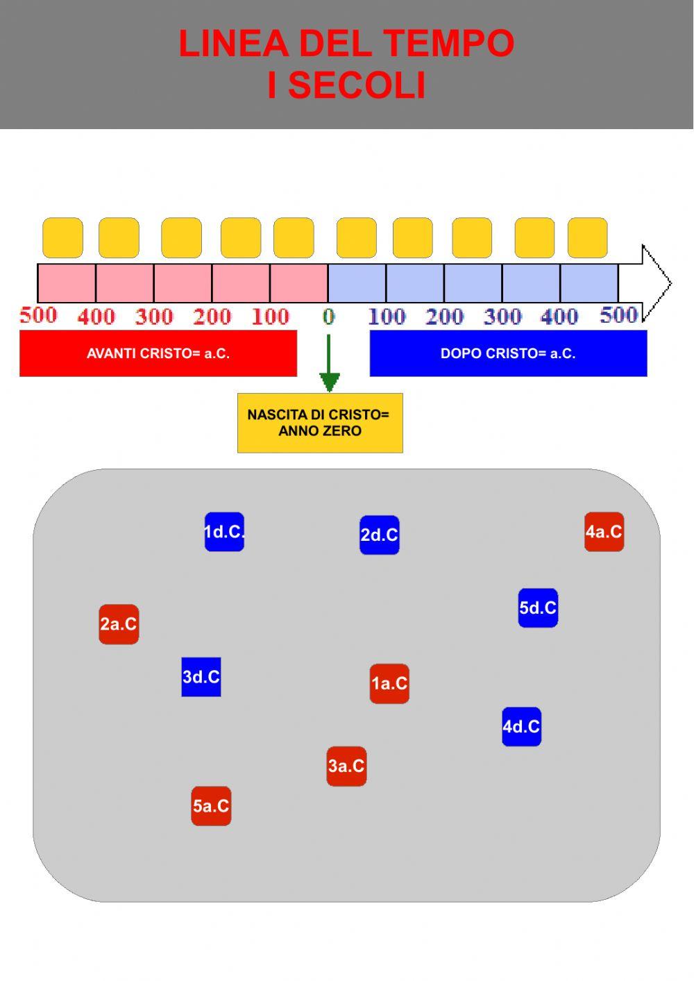 Linea del tempo: i secoli worksheet | Live Worksheets