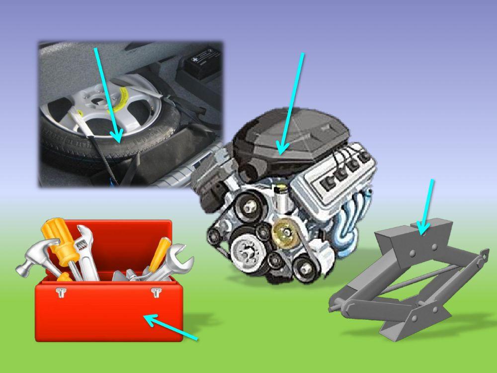 Parts of the car 5734391 | EDWI78 | Live Worksheets