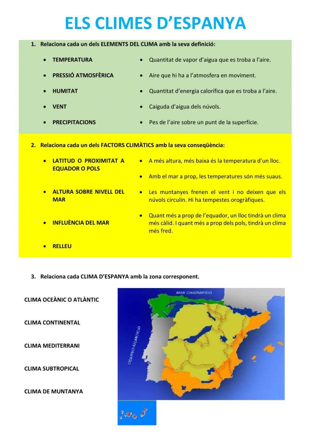 Els climes d'Es… | Free Interactive Worksheets | 235925