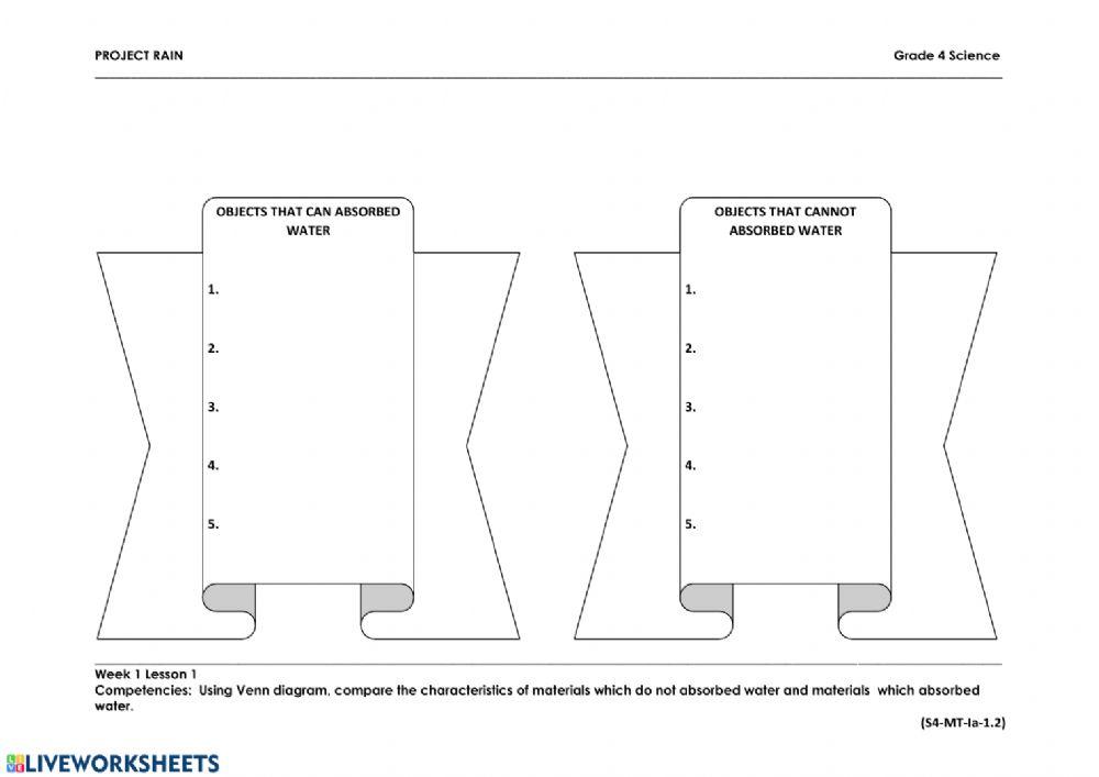 Materials that absorb water 148583 | JADIEP | Live