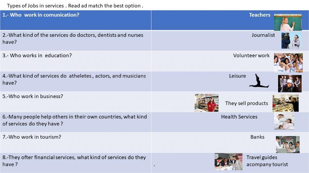 TYpes of jobs in services worksheet | Live Worksheets