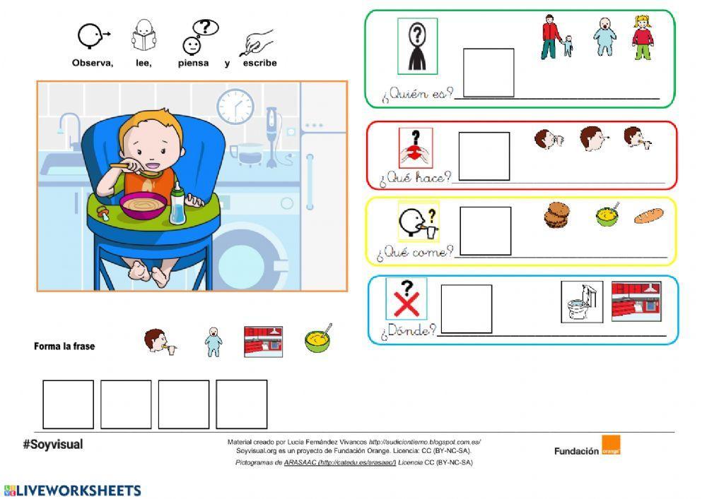 Oraciones Comer pictos arasaac 152256 | cmalped | Live