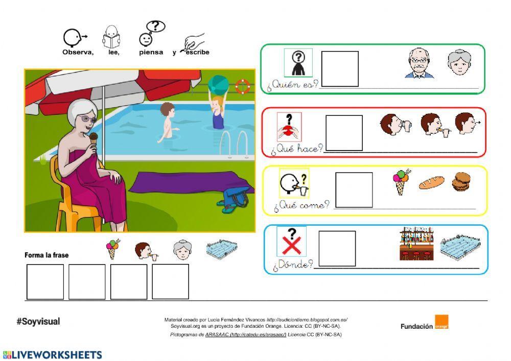 Oraciones Comer pictos arasaac 152256 | cmalped | Live