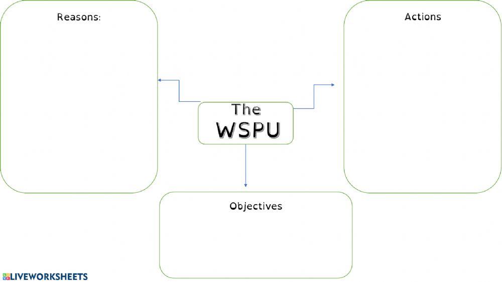 152311 | The WSPU | mseven | LiveWorksheets