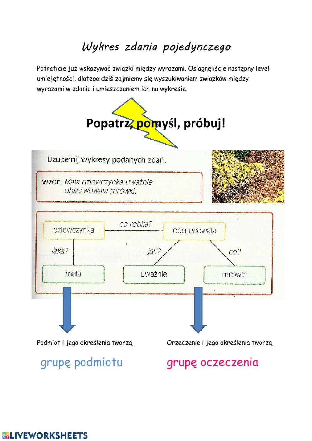 153168 Wykres Zdania Pojedynczego Magda