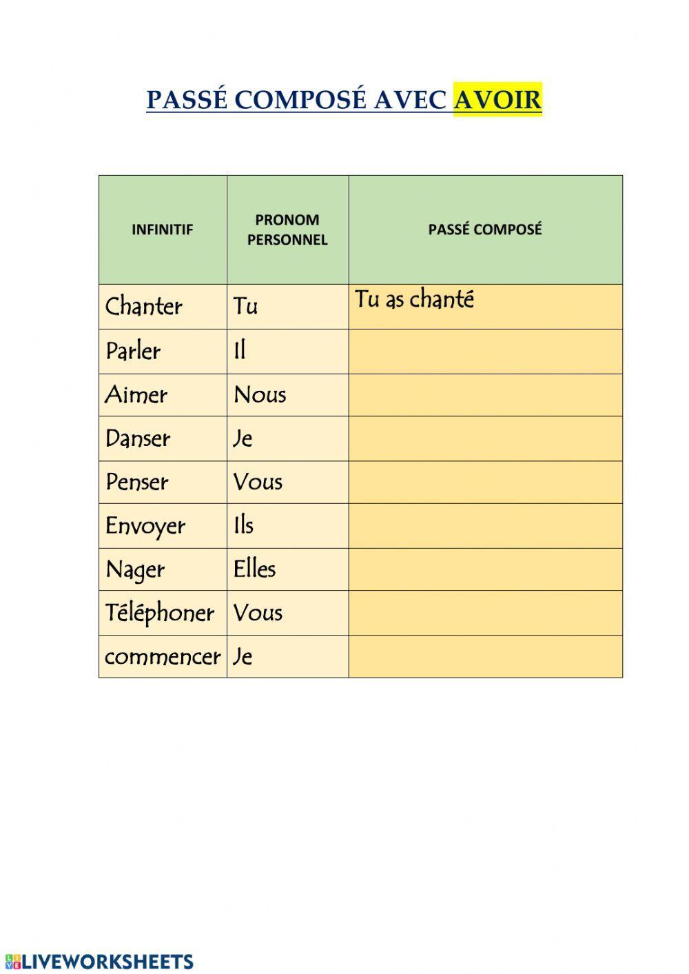 159114 | Participe passé fle | proffmena