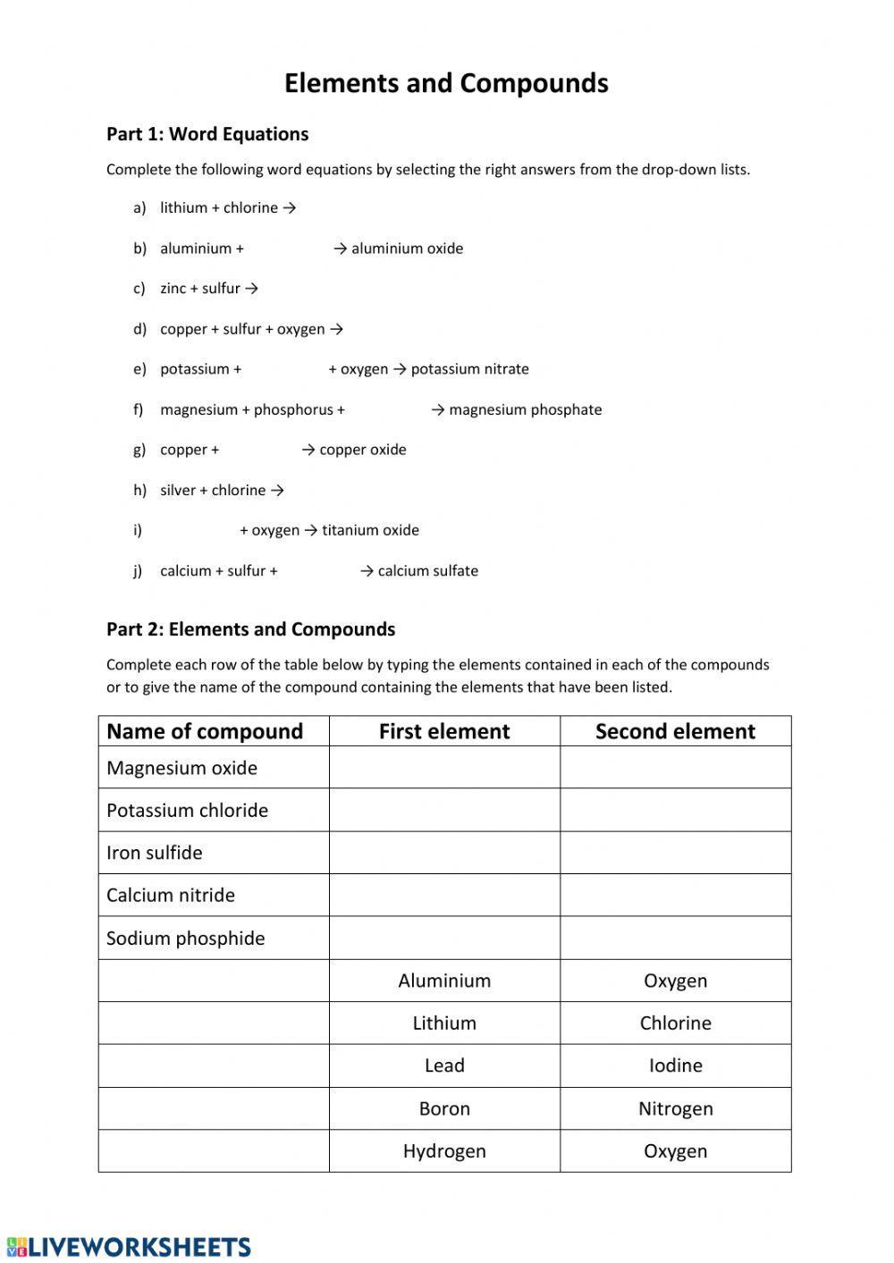 Simple Word Equations For Chemical Reactions Worksheet