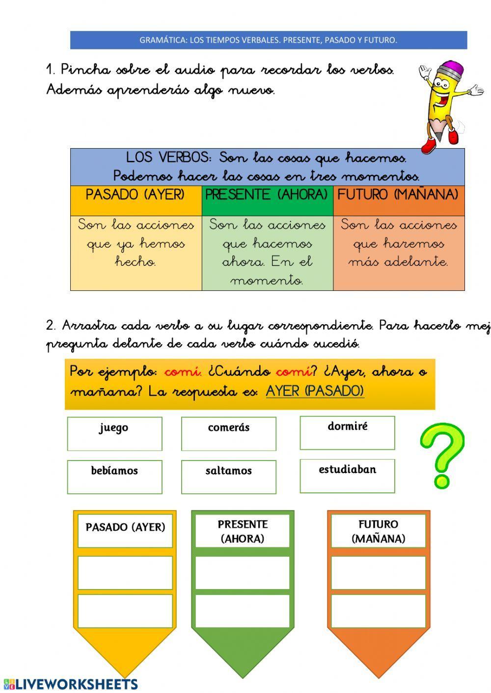 Recordar Conjugation
