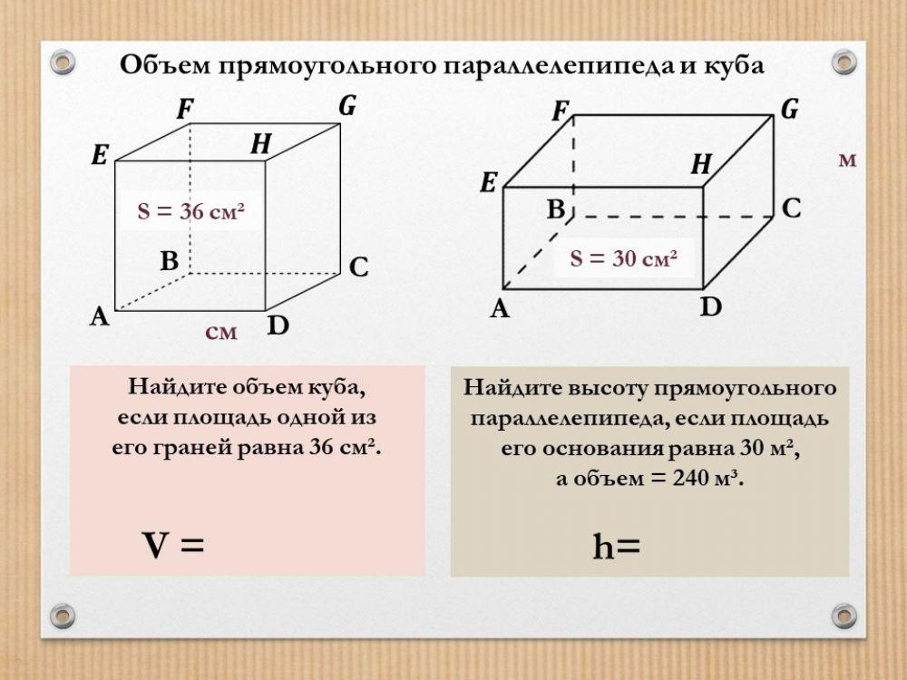 Объем параллелепипеда и куба 2 Worksheet Live Worksheets