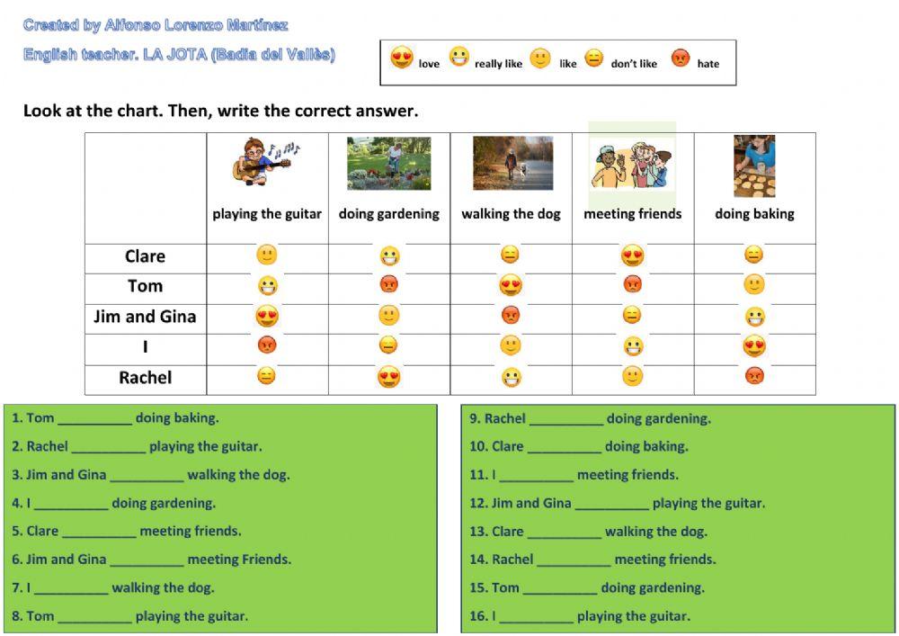 Likes and dislikes 02 worksheet | Live Worksheets