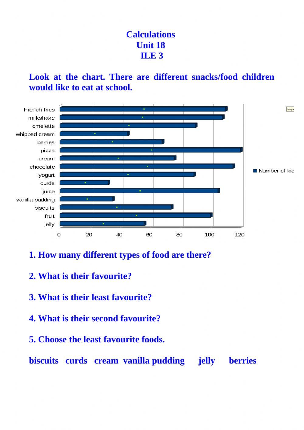 Unit 18 Calculations ILE 3 worksheet | Live Worksheets