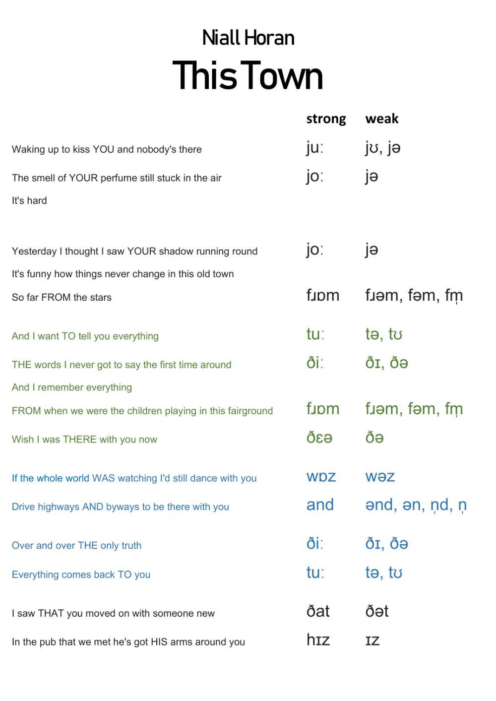 Song - Nial Horan - This Town worksheet | Live Worksheets