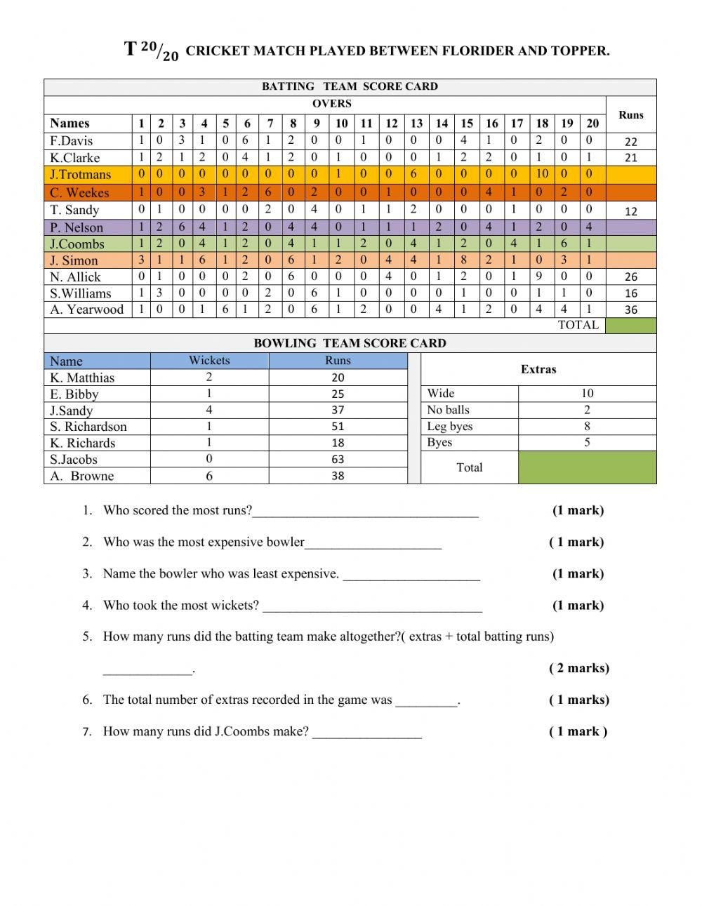 Cricket | Free Interactive Worksheets | 1097695