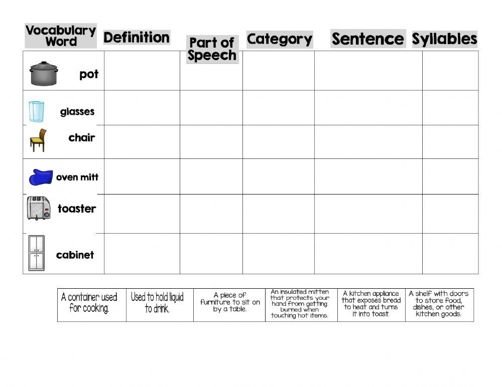 Kitchen Descriptions worksheet | Live Worksheets