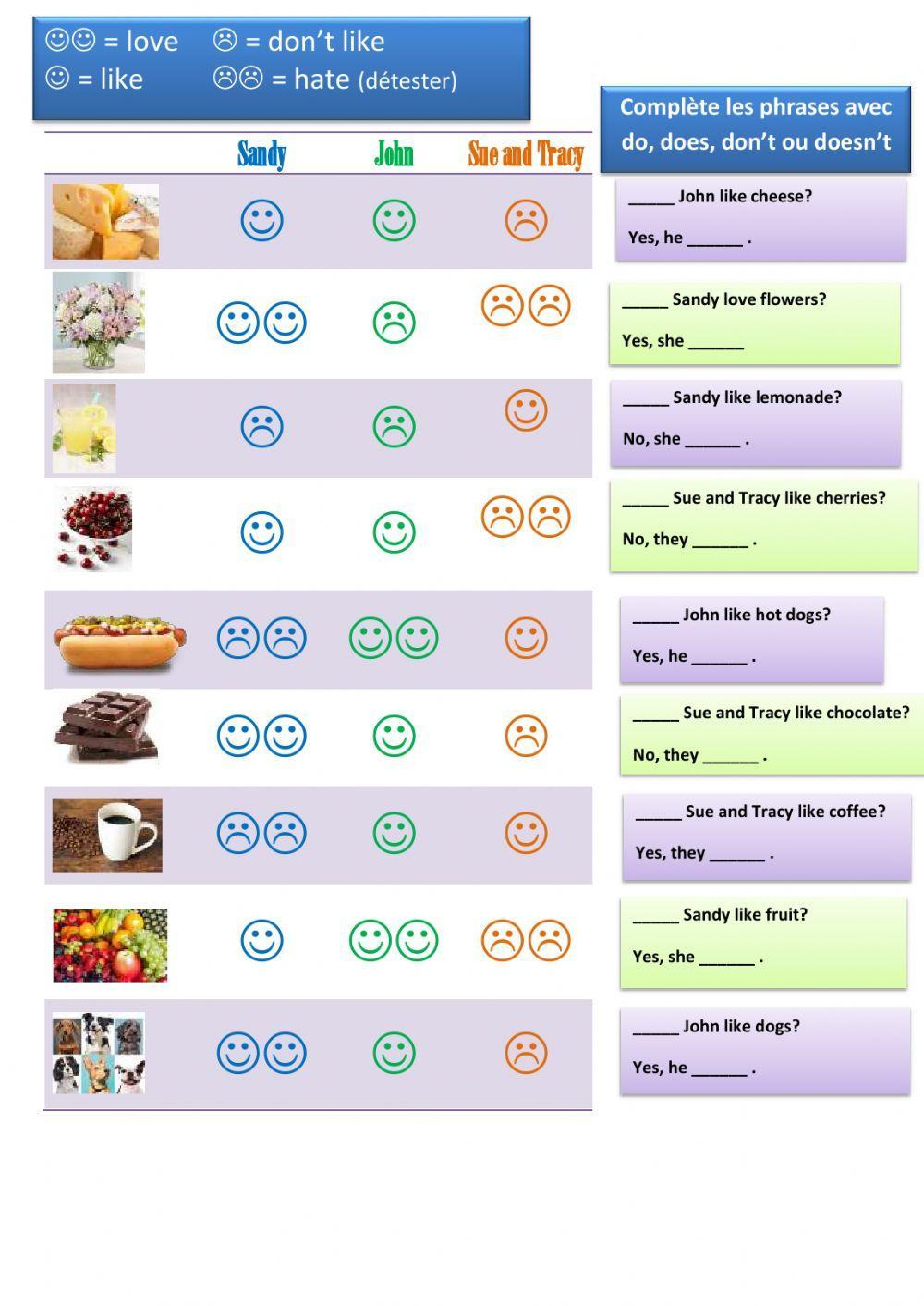 I like i don't like exercise for beginners | Live Worksheets