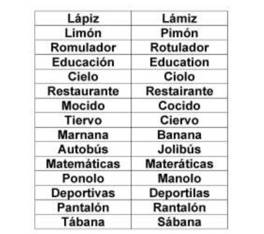 Palabras inventadas 5 worksheet | Live Worksheets