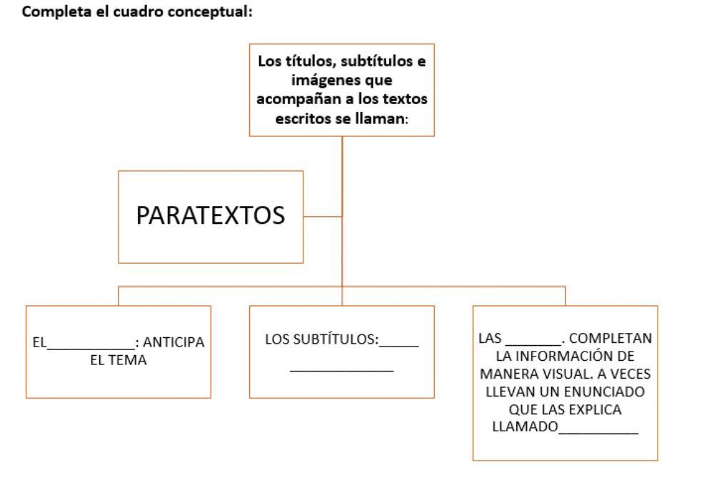 Paratextos | Free Interactive Worksheets | 278149