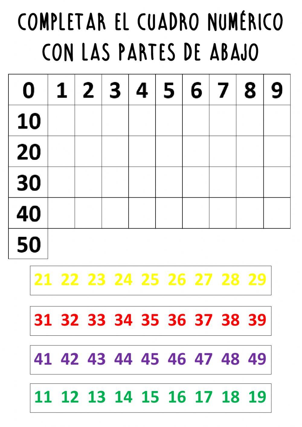 280122 | Cuadro numérico | Celeste Genco