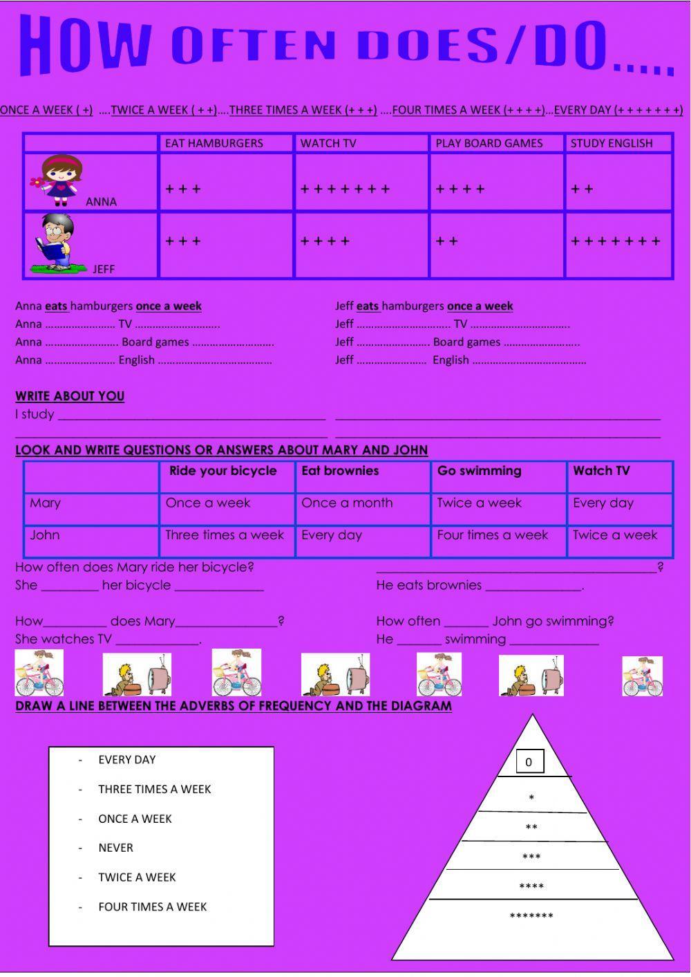 How Often Does Do Worksheet Live Worksheets how-often-does-do-worksheet-live-worksheets