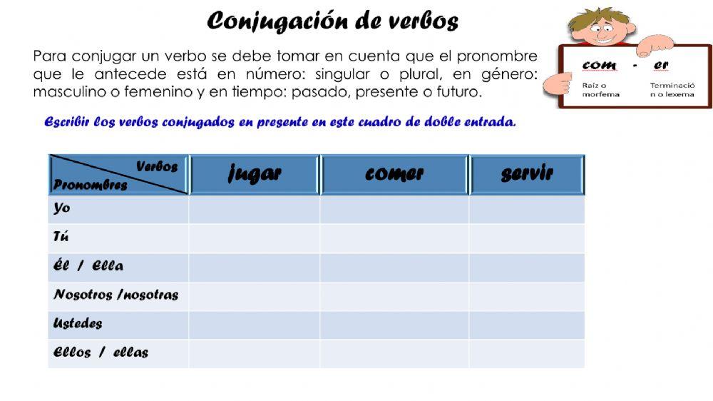 Conjugaciones de verbos worksheet | Live Worksheets