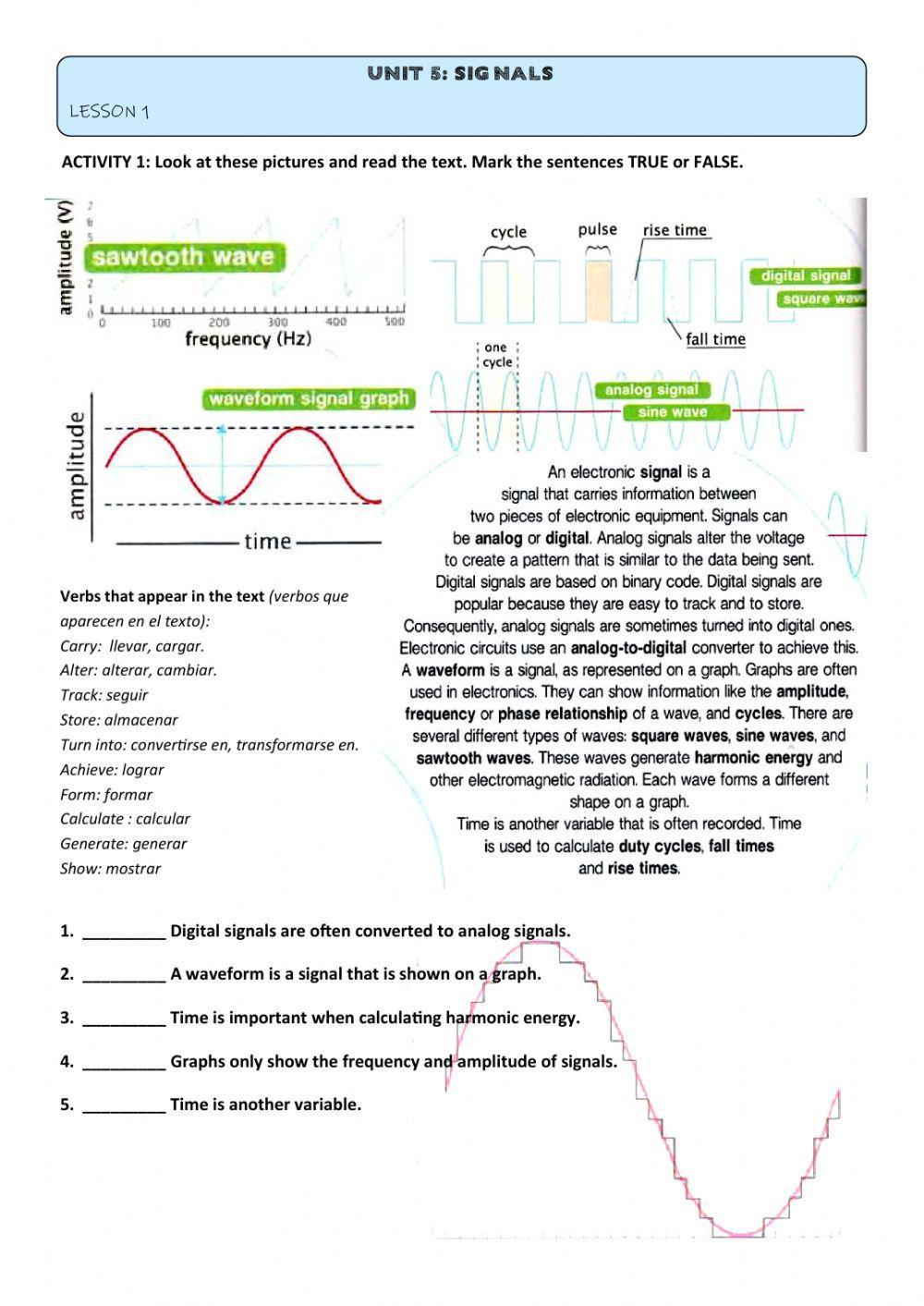 Electronics | Free Interactive Worksheets | 282393
