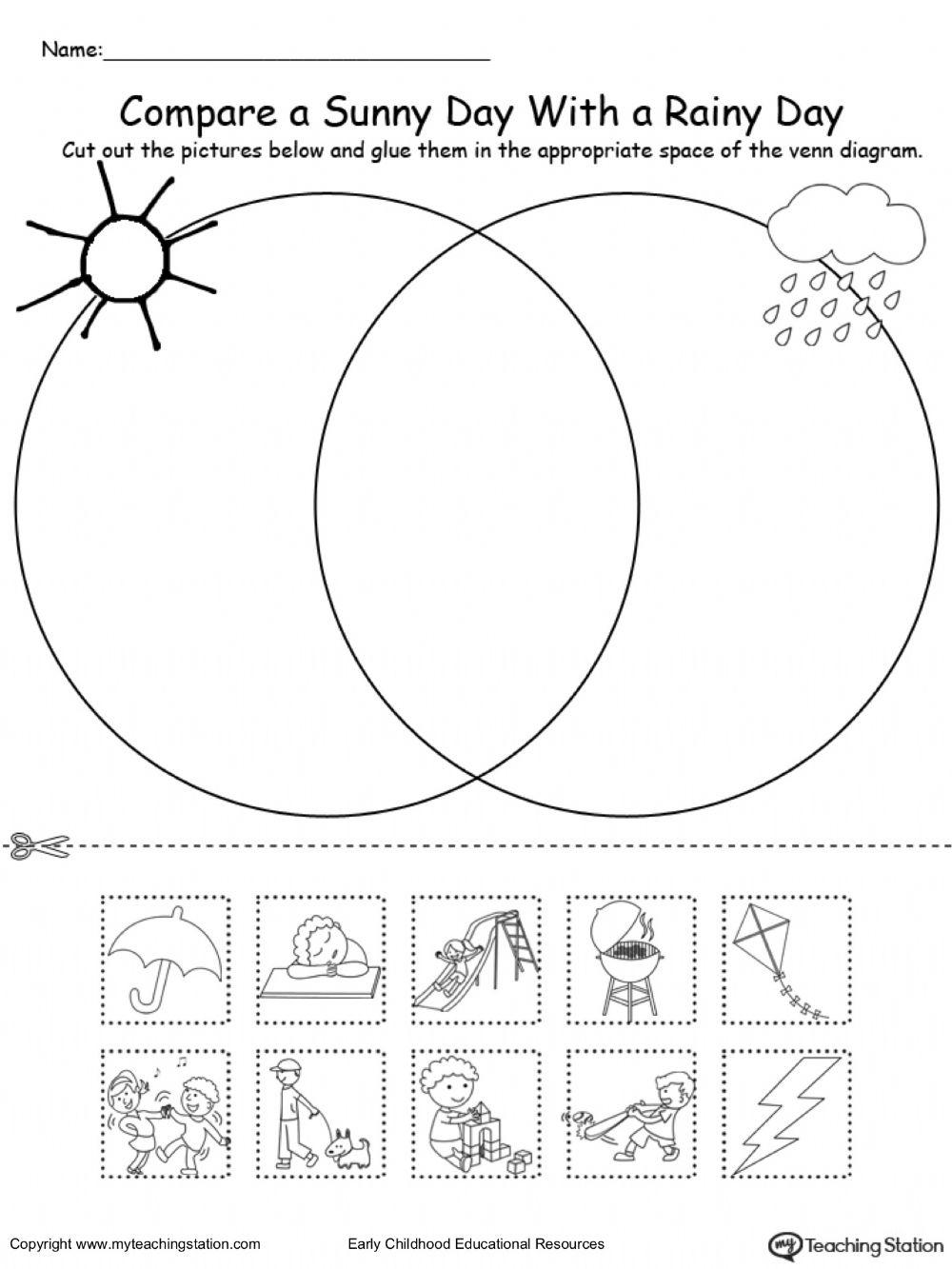 Compare and Contrast Rainy-Sunny online exercise for | Live Worksheets