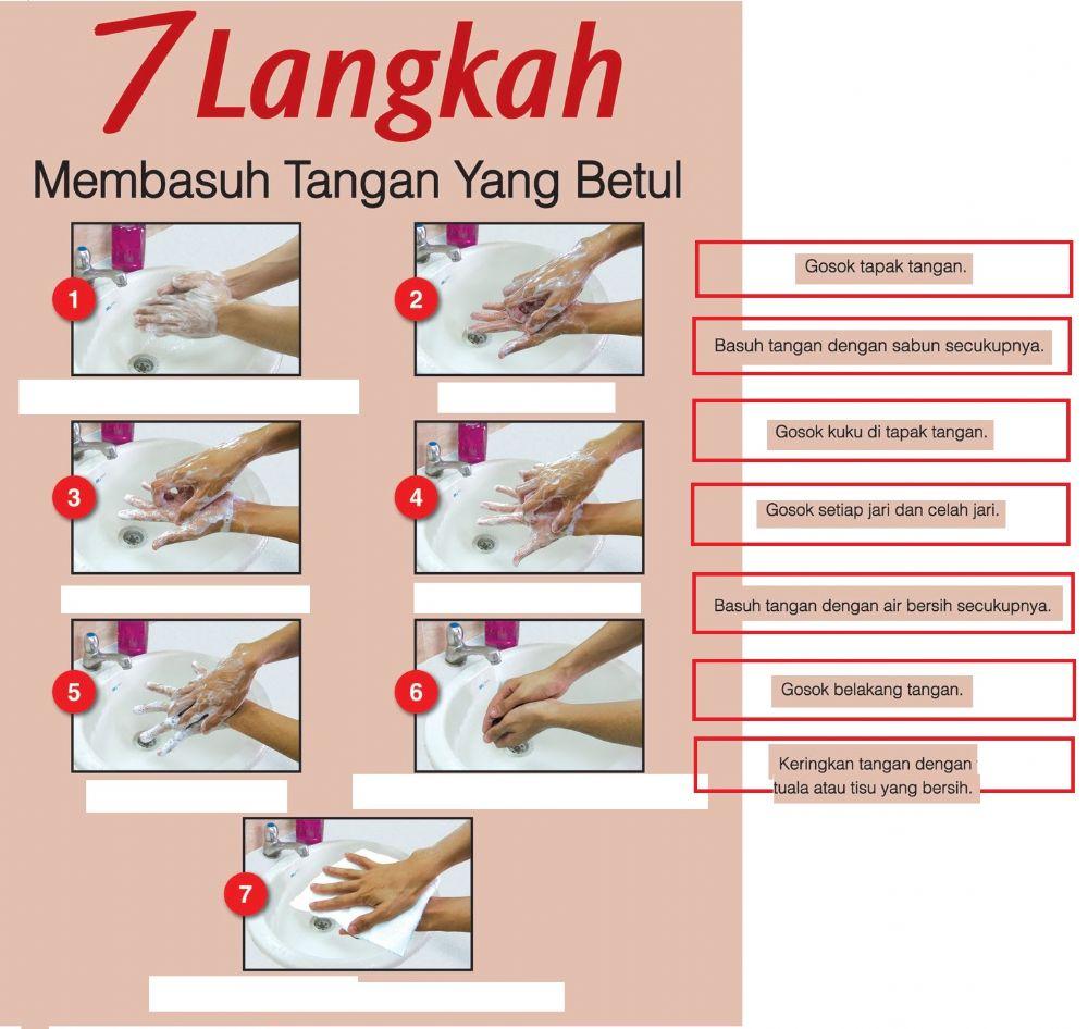 7 Cara Basuh Tangan interactive worksheet | Live Worksheets