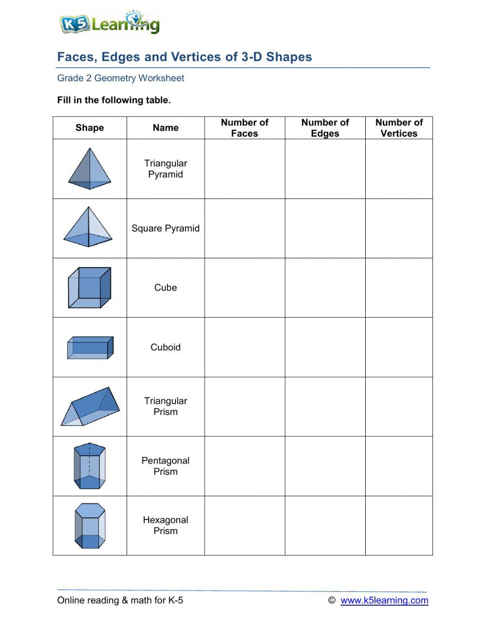 5783543 | Vertices, edges, faces | priyakhist