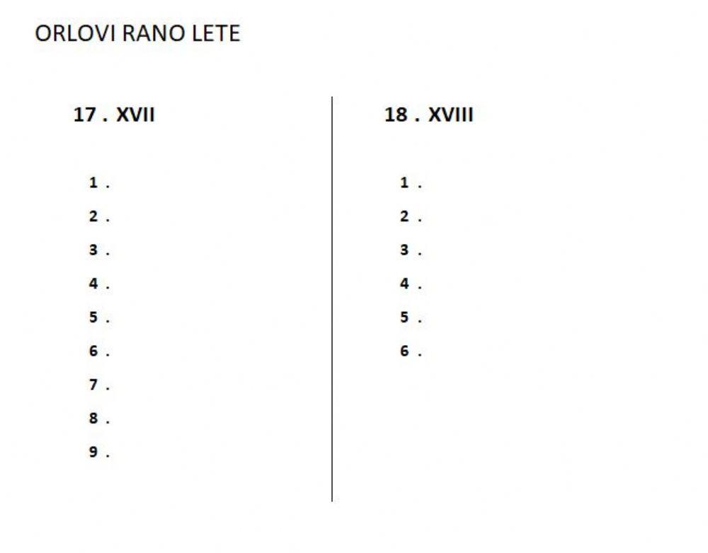 290924 | Orlovi rano lete | Danijela Vuksanovic