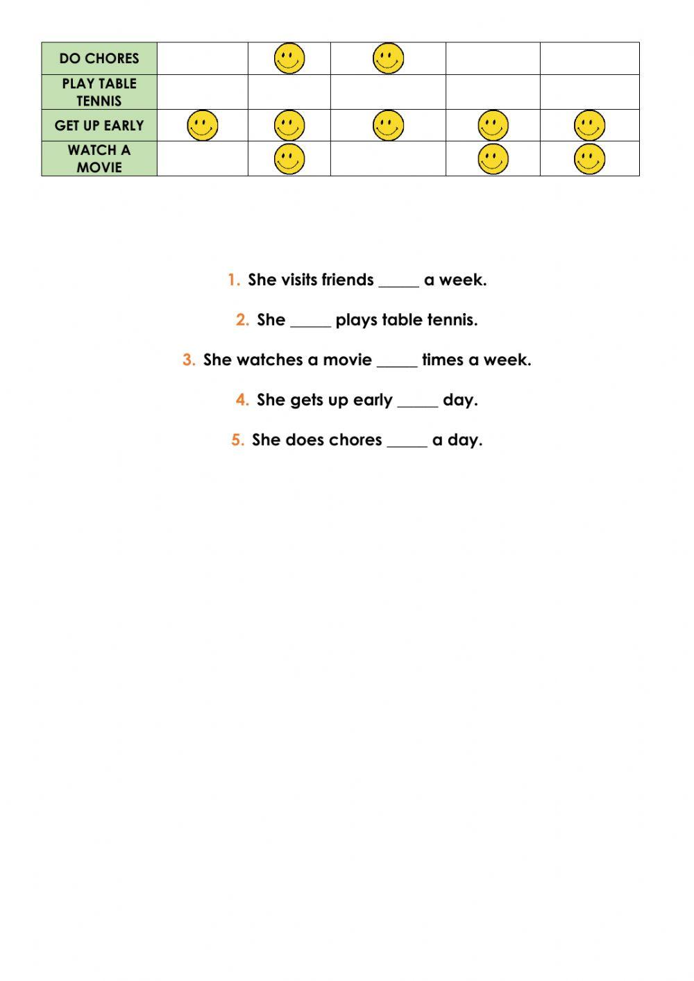 Expressions of … | Free Interactive Worksheets | 291304