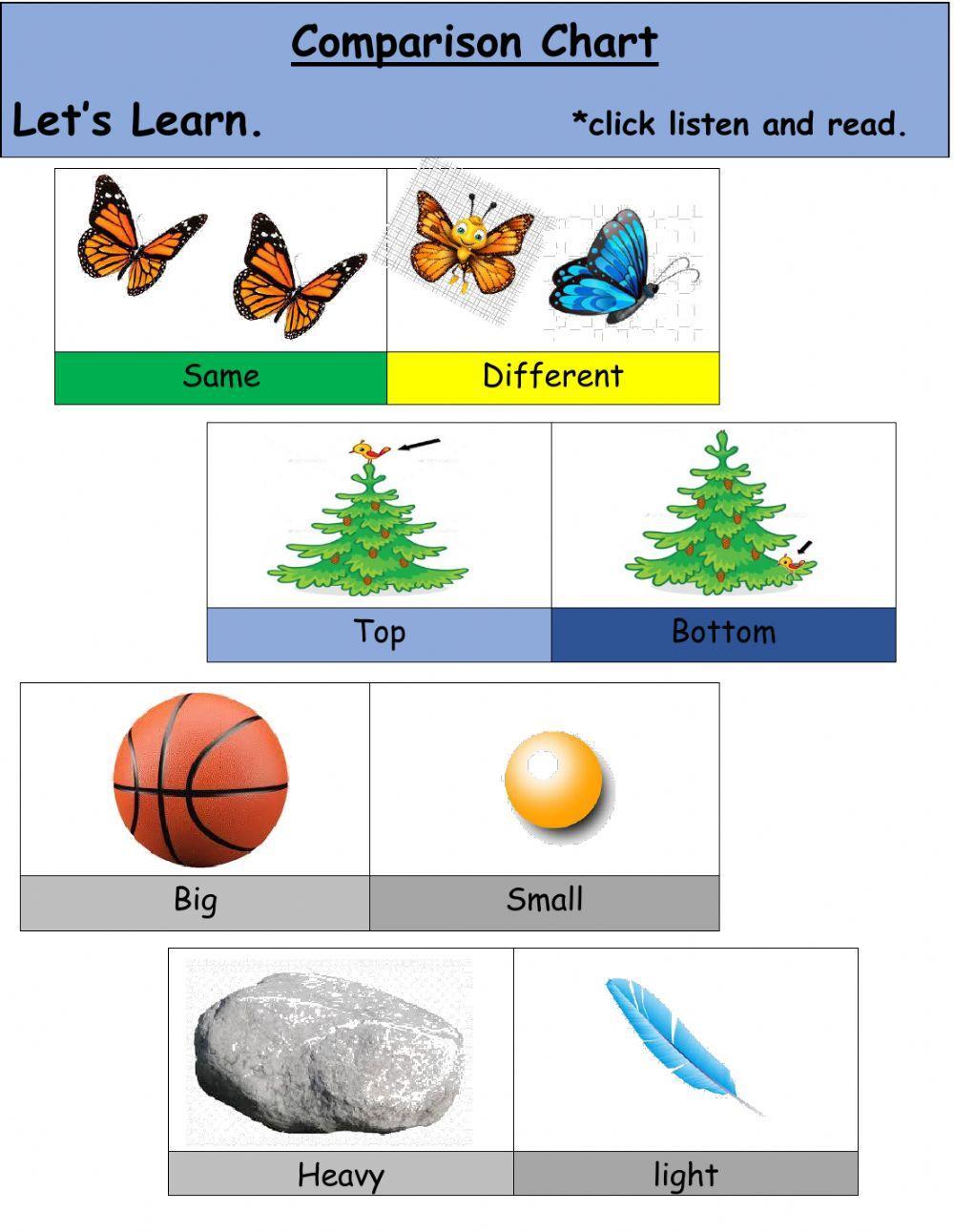 Comparison quan… | Free Interactive Worksheets | 262987