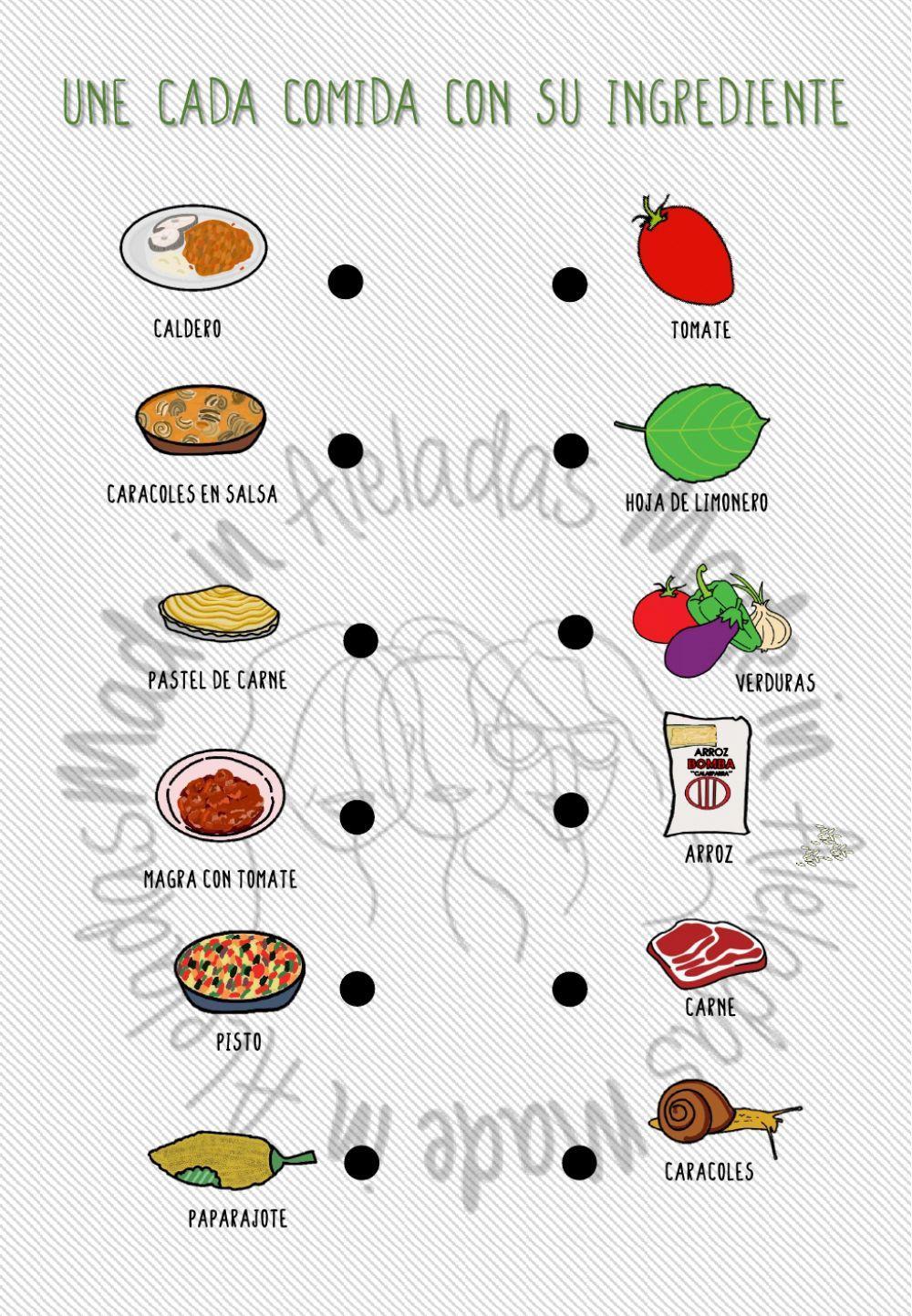 Murcia en comida worksheet | Live Worksheets