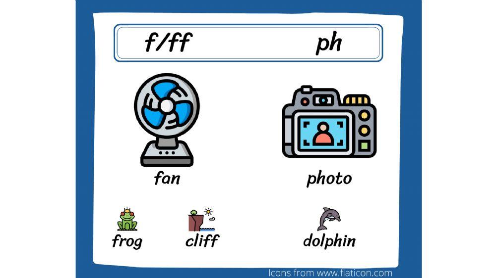 264110 | Phonics F PH | RPH | LiveWorksheets