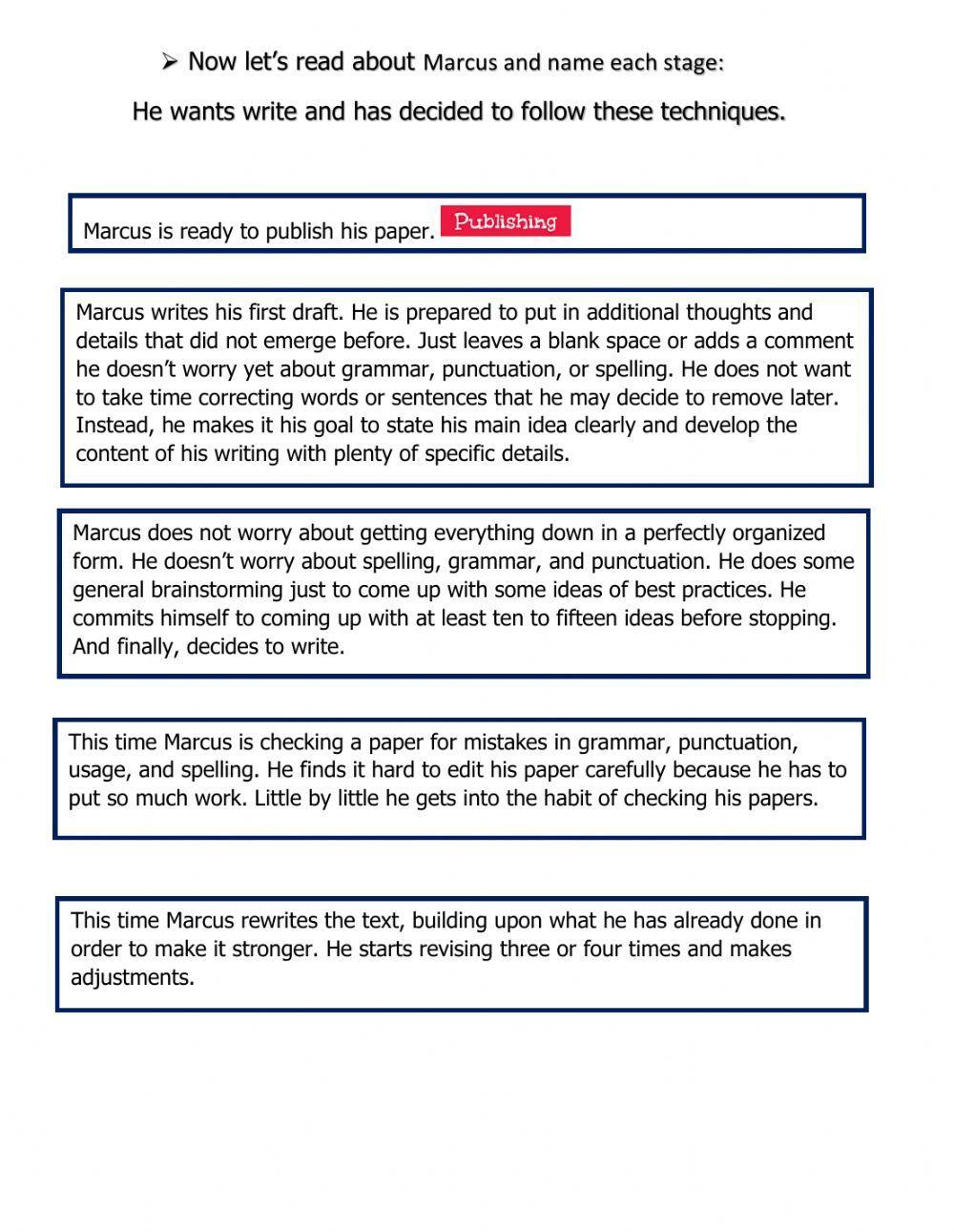 Steps of the wr… | Free Interactive Worksheets | 266158