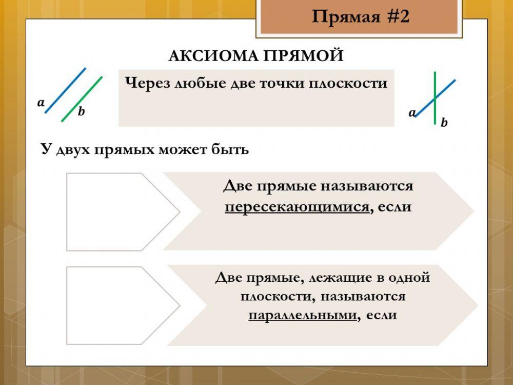 292308 | Аксиома прямой | Лисицкая Анна Александровна