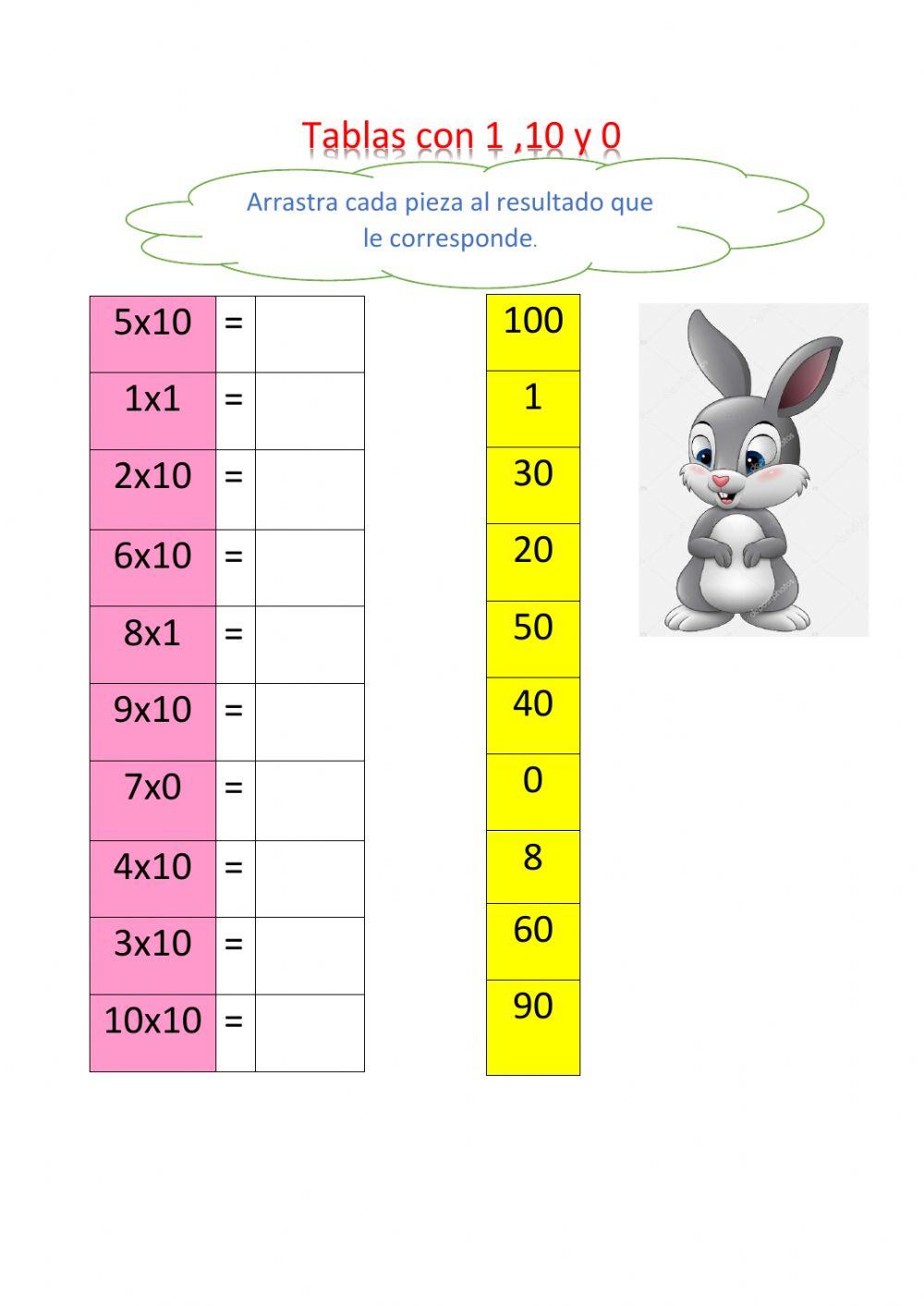 Las Tablas De Multiplicar Interactive And Downloadable Worksheet You