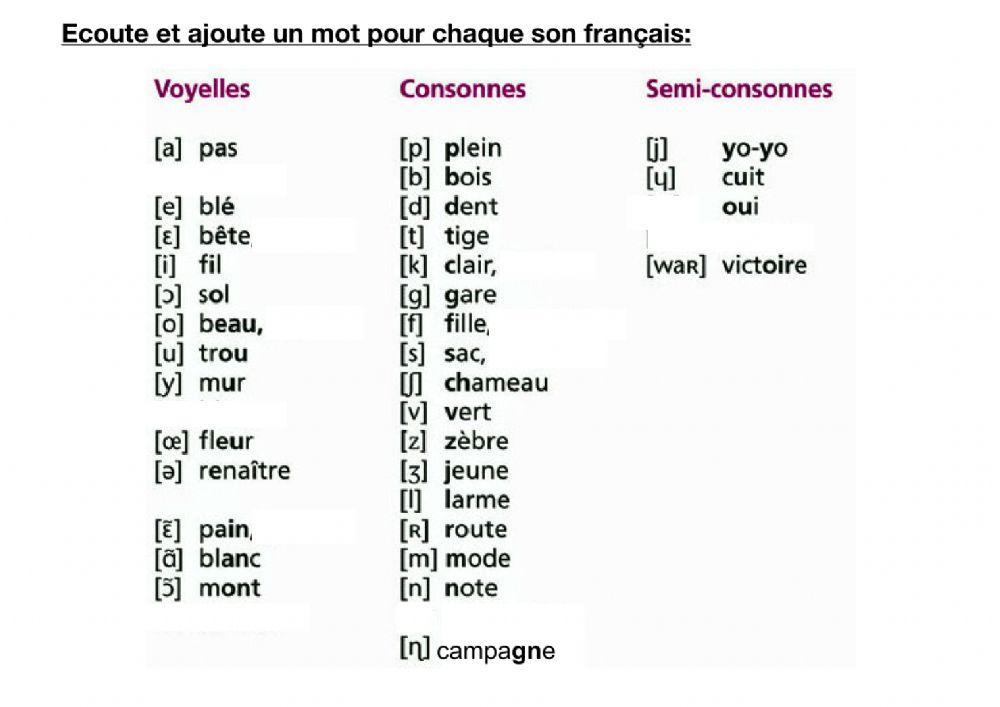 302874 | La prononciation française: l'alphabet 302874 | La prononciation française: l'alphabet