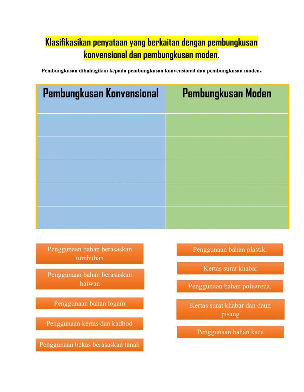 Jenis pembungkusan worksheet | Live Worksheets