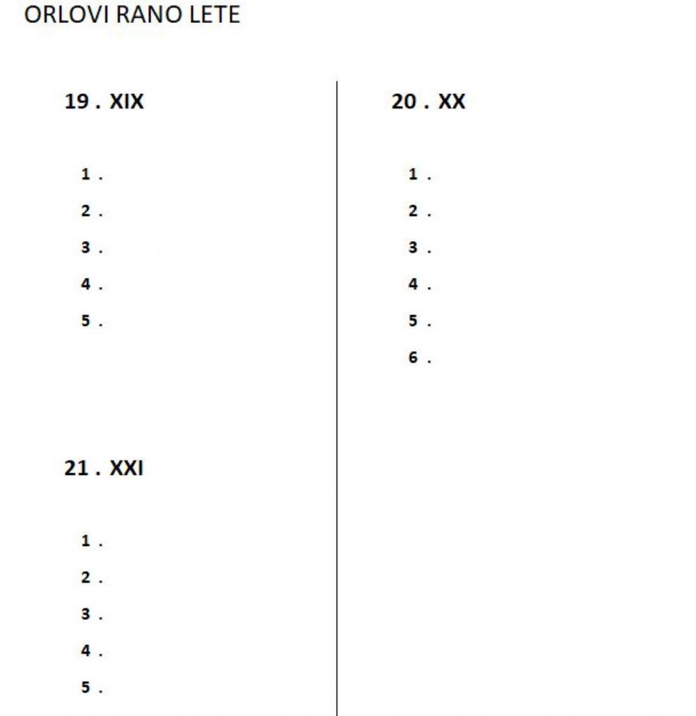 293225 | Orlovi rano lete | Danijela Vuksanovic