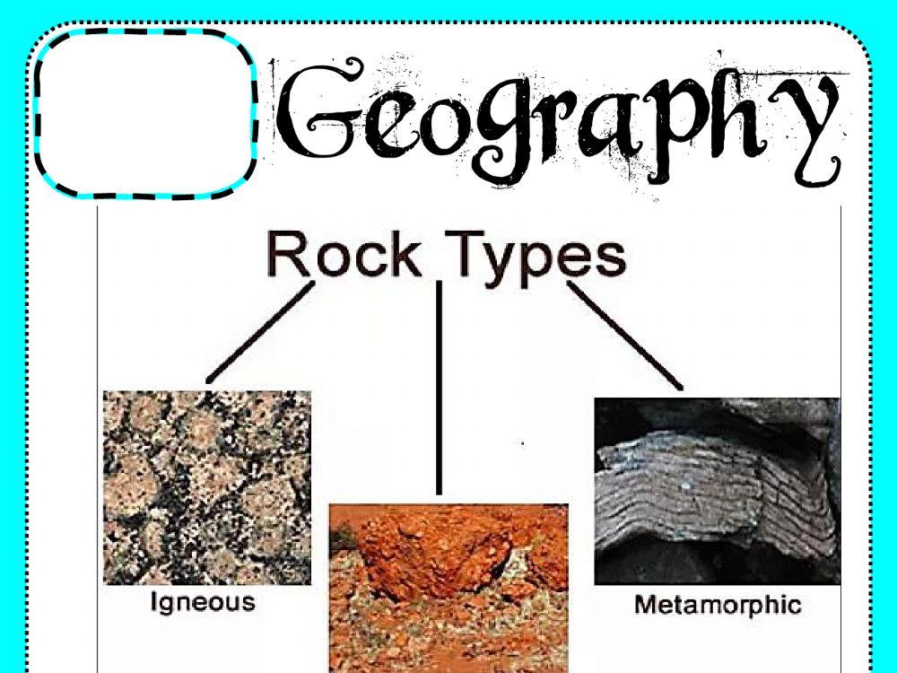 Geography interactive activity | Live Worksheets