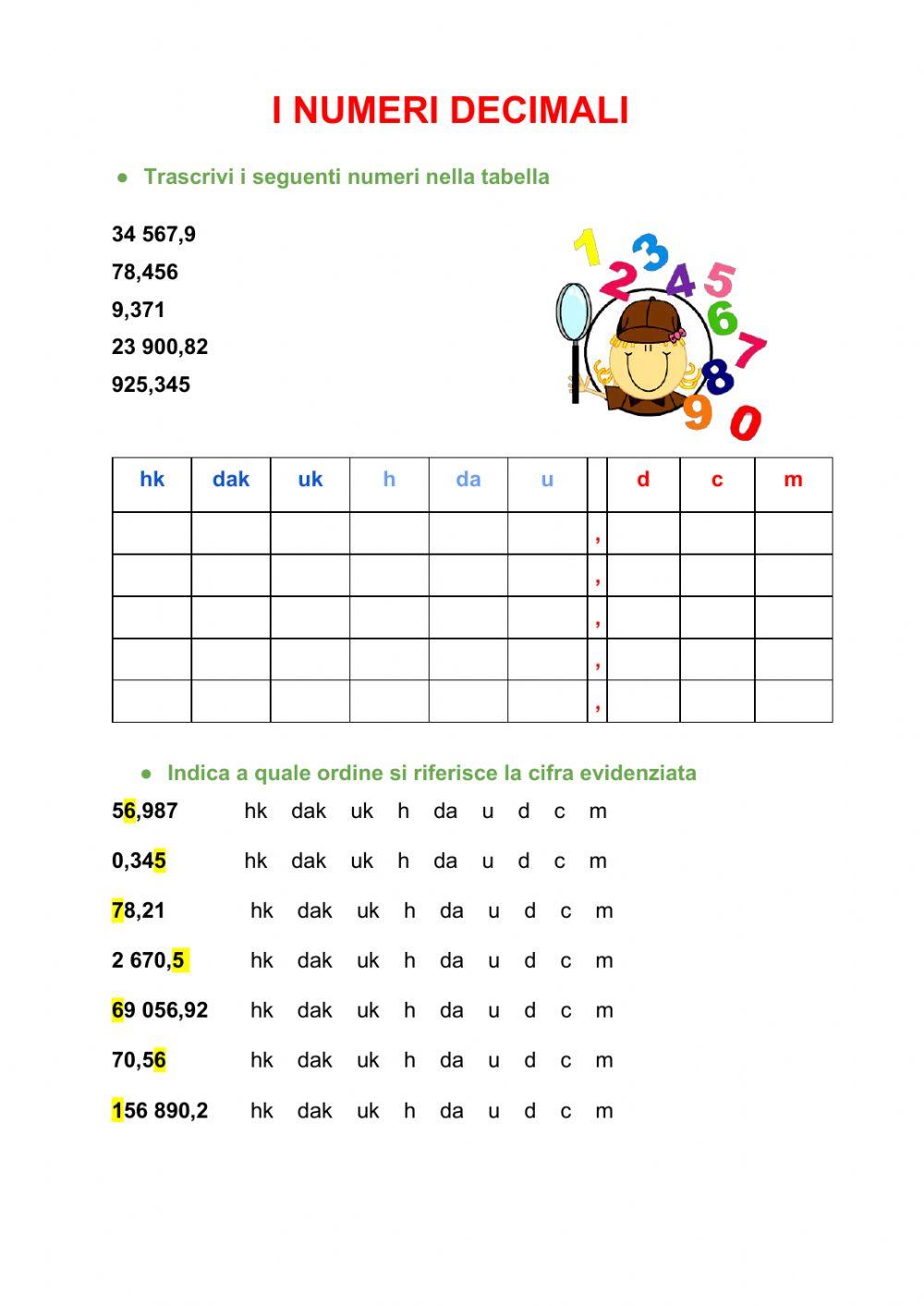 NUMERI DECIMALI | Free Interactive Worksheets | 5907143