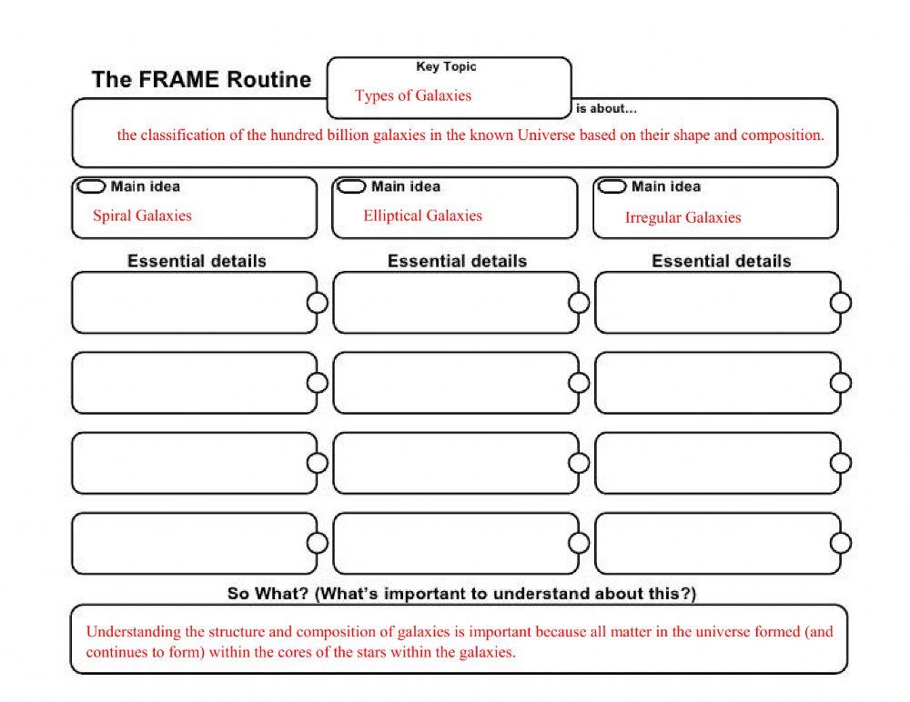 Earth Science 1.1 Frame Organizer worksheet | Live Worksheets