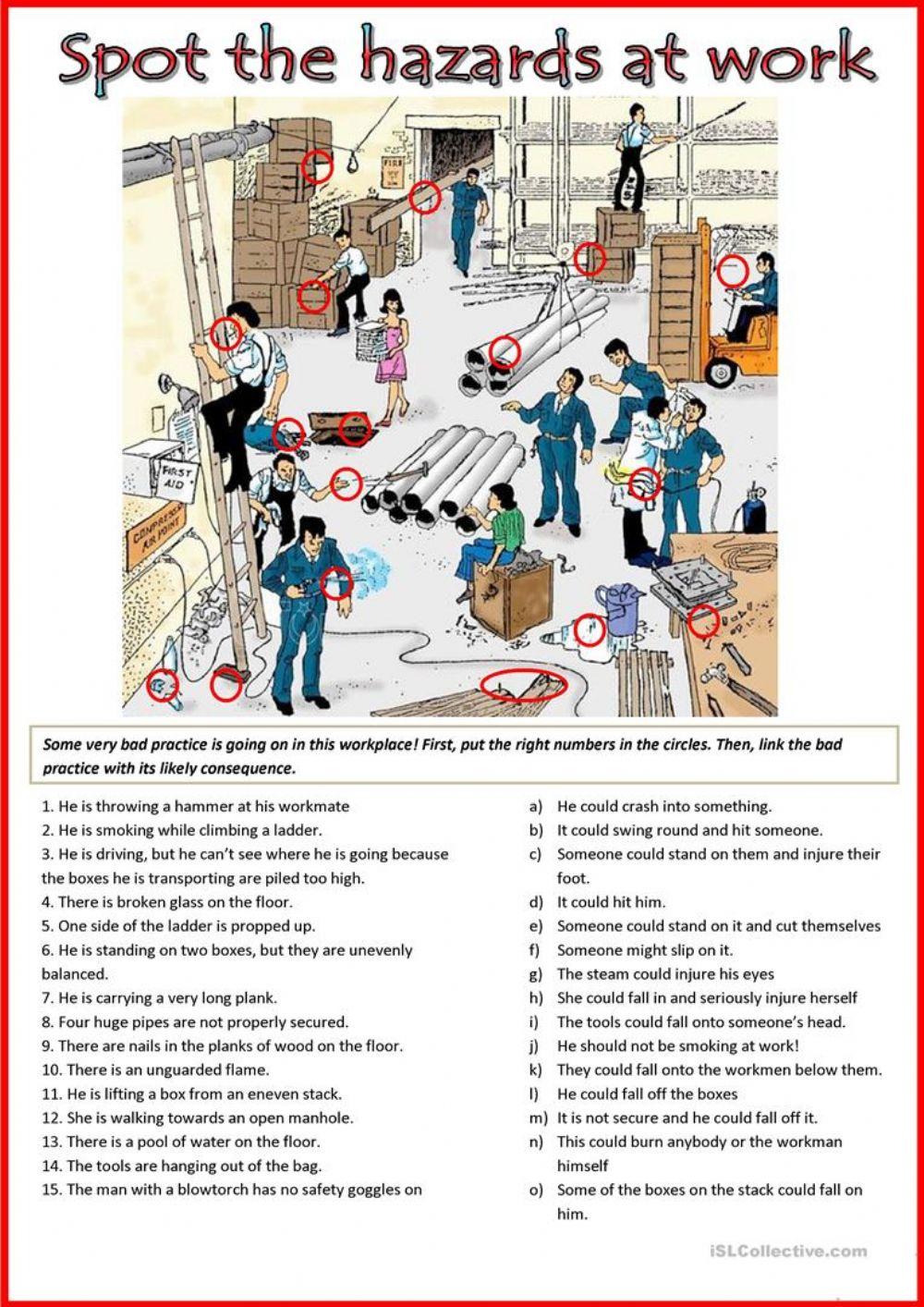 Spot the hazard… | Free Interactive Worksheets | 5916399