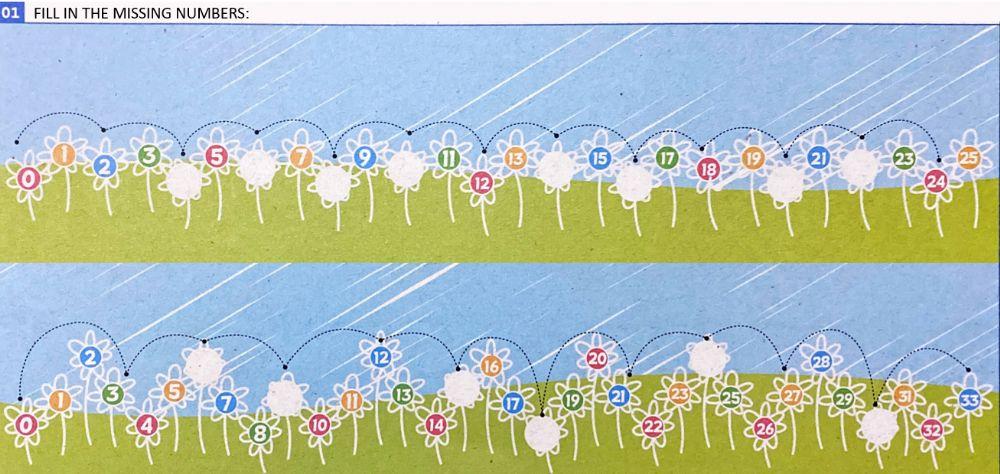 Fill in Missing Numbers worksheet | Live Worksheets