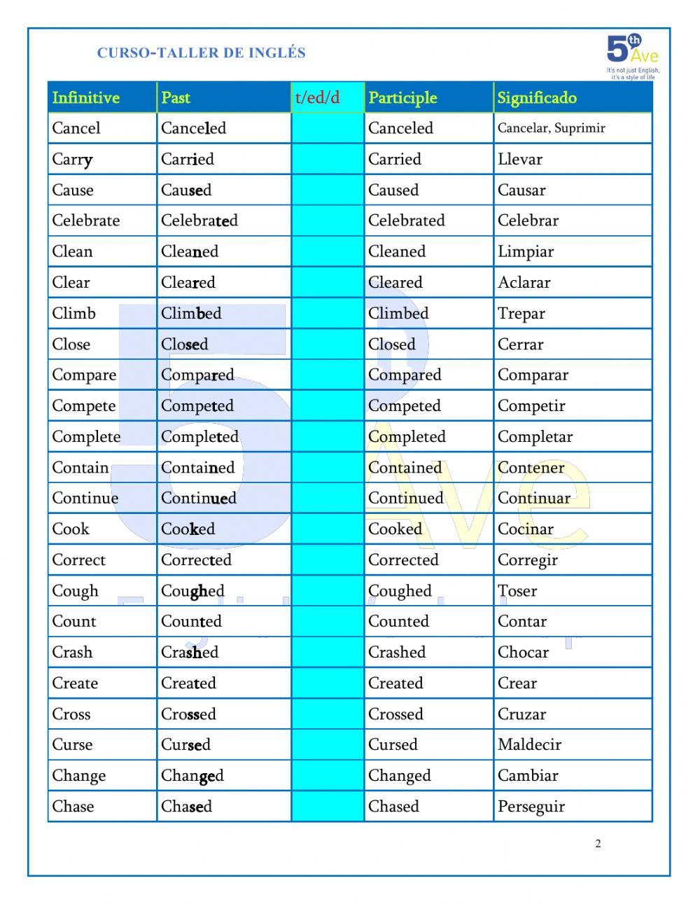 List of Regular… | Free Interactive Worksheets | 5881183