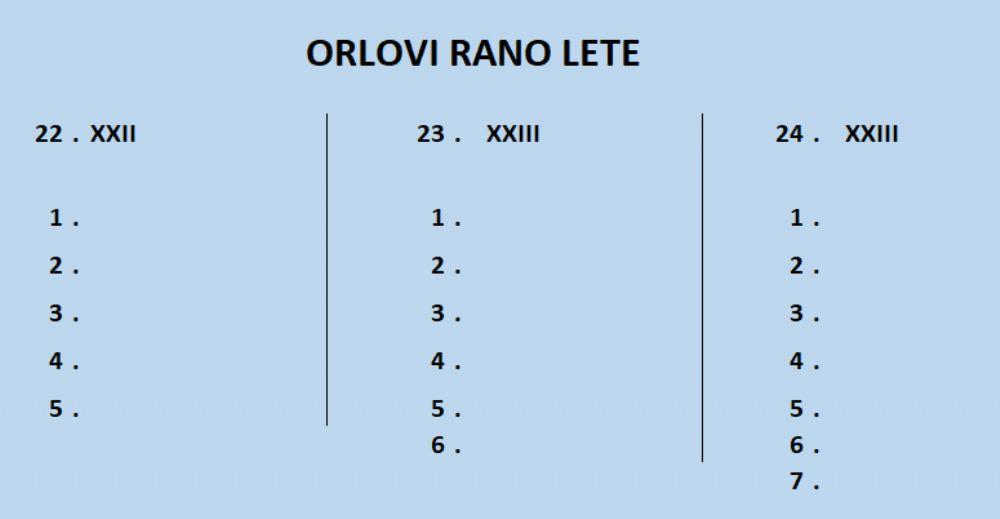 Orlovi rano lete | Danijela Vuksanovic | Live