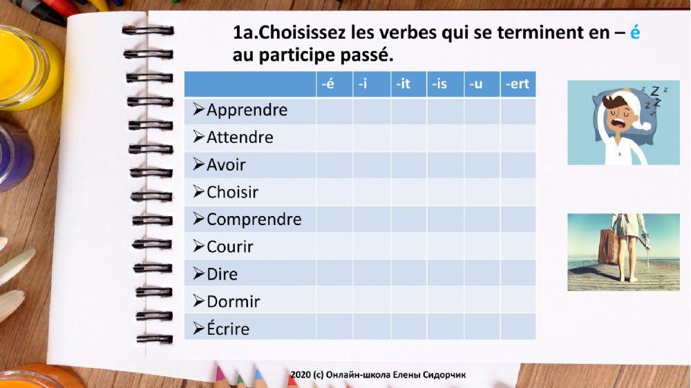 Passé Composé 9 (Participe Passé 3) online exercise for | Live Worksheets