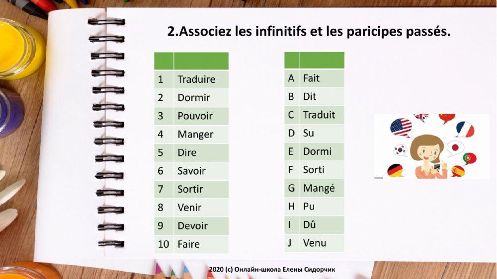Passé Composé 9 (Participe Passé 3) online exercise for | Live Worksheets