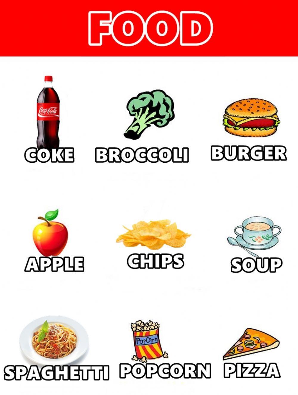 Food online exercise for Elementary | Live Worksheets